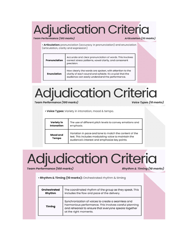 ChoralSpeaking Rehearsal Rubric | PDF