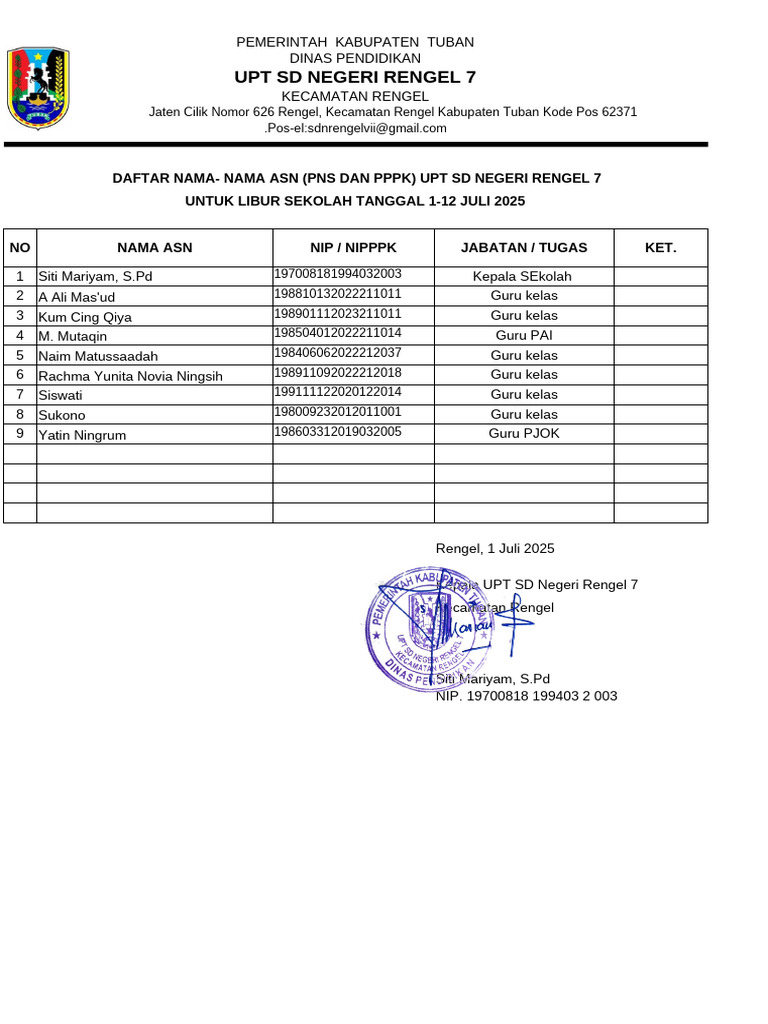 Contoh Format - Data Nama Asn Lembaga | PDF