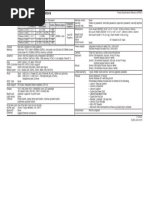 Dell EC24250 All-in-One Specs | PDF | Computer Hardware | Computing