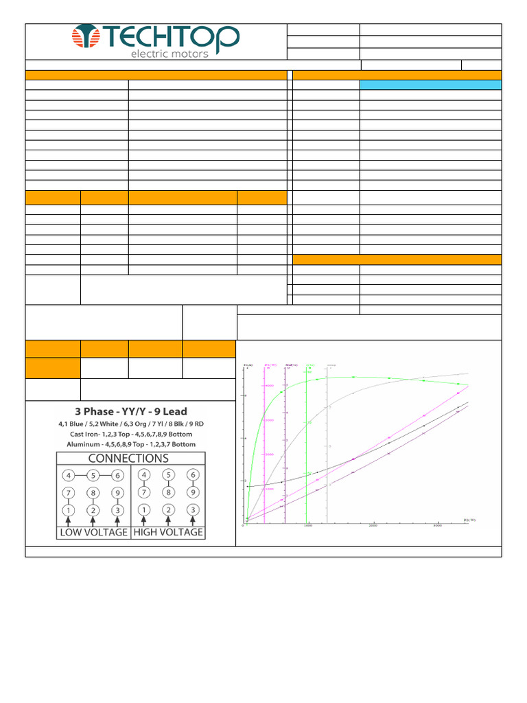 GR3 Ci TF 182T 4 B F 3 | PDF | Electricity | Electrical Engineering