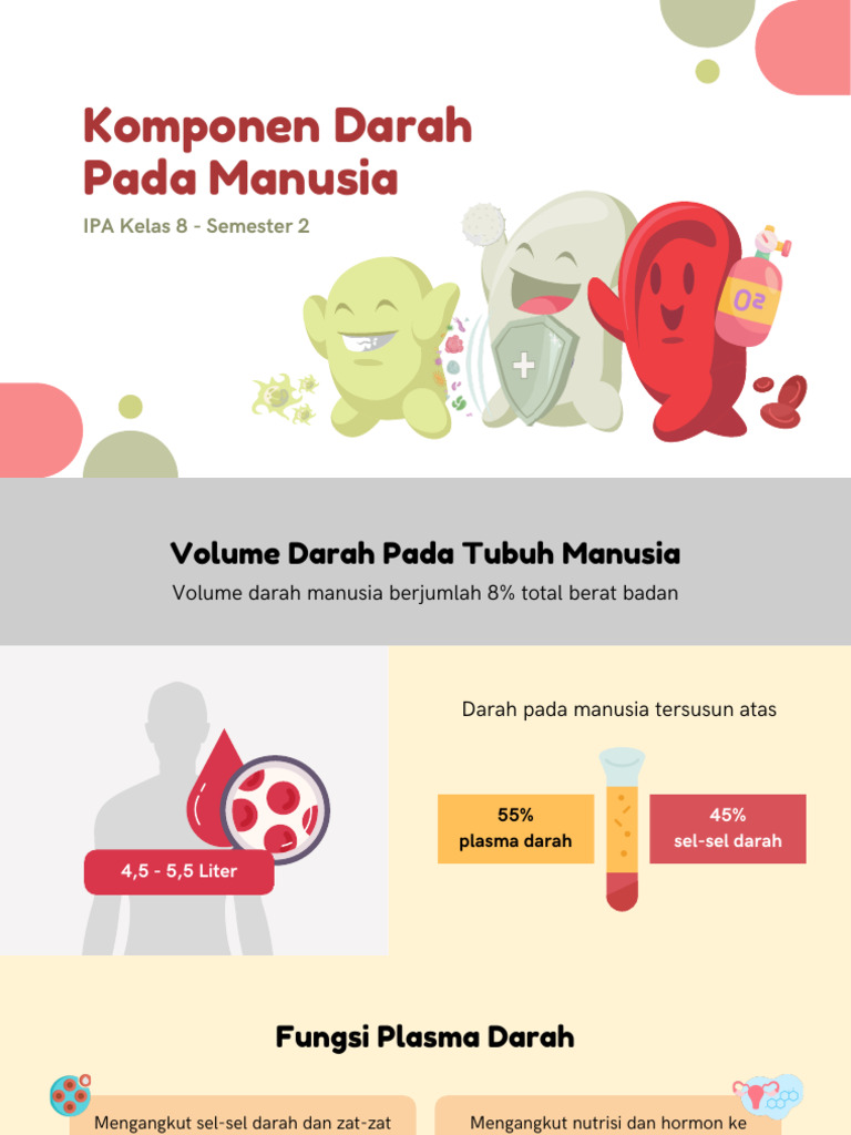 Komponen dan Fungsi Darah Manusia | PDF