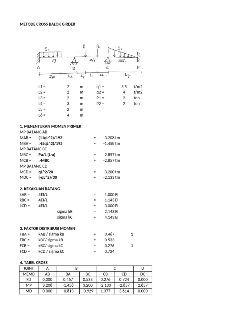 Cross Balok Girder | PDF
