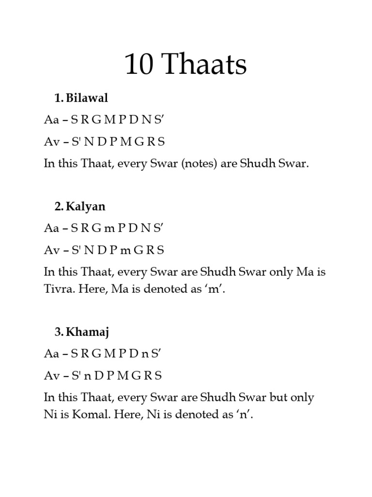 10 Thaats | PDF