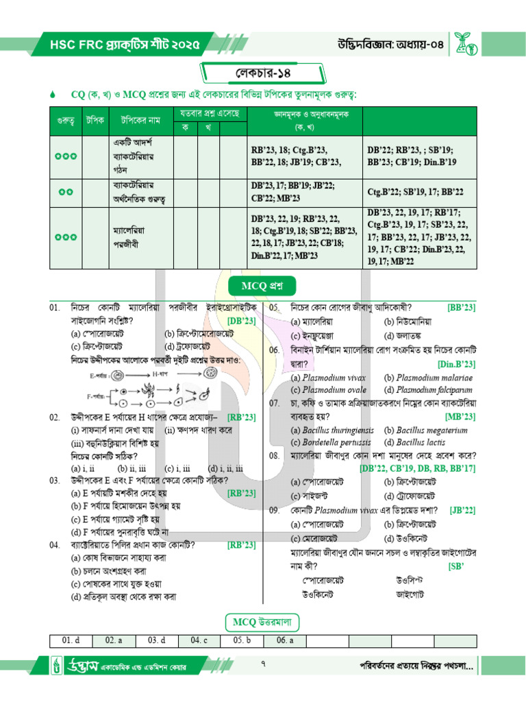 HSC FRC 638746157434306275 | PDF