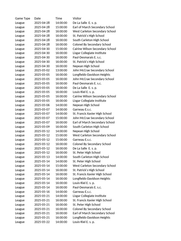Ncssaa 2024 2025 JR Girls Soccer Tier 1 Games | PDF | Schools