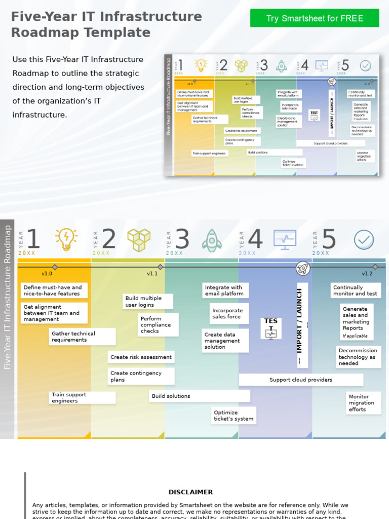 IC Five Year IT Infrastructure Roadmap Template PowerPoint | PDF ...
