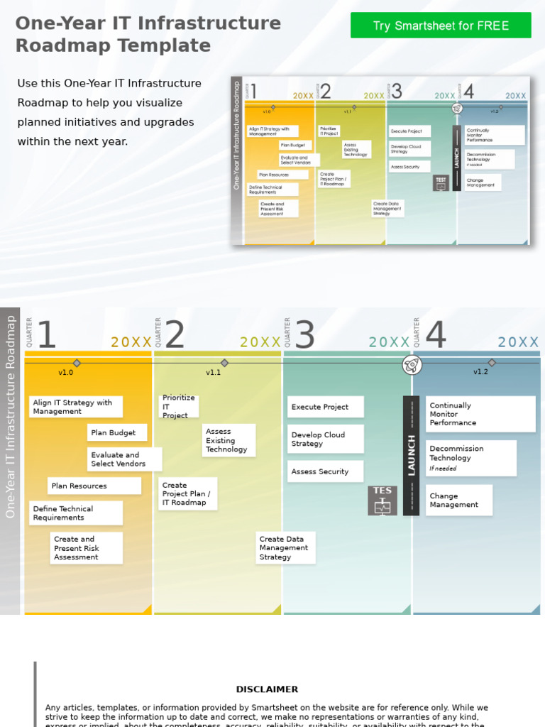 IC One Year IT Infrastructure Roadmap Template PowerPoint | PDF | Computing