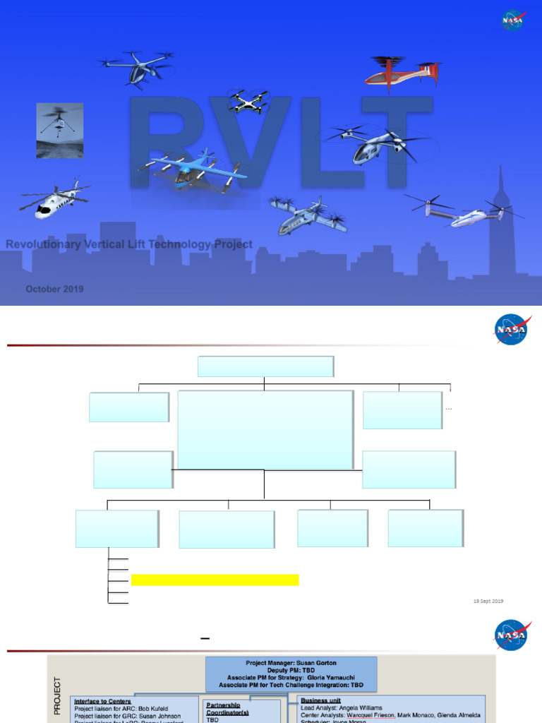 Revolutionary Vertical Lift Technology Project | PDF | Ames Research ...