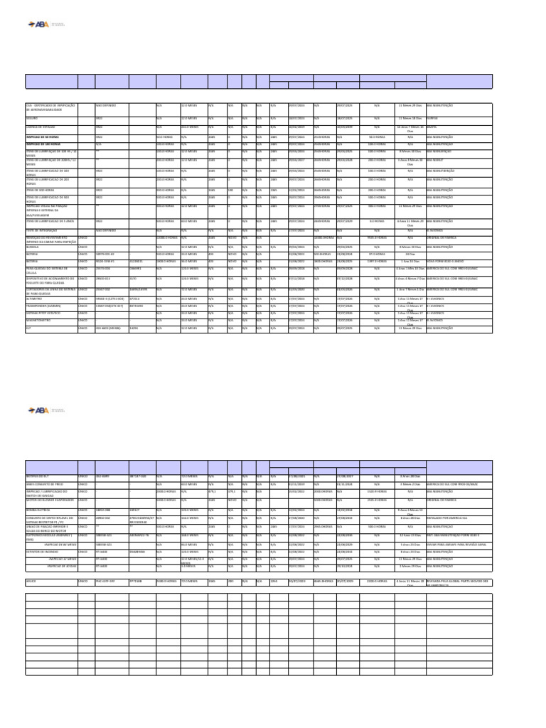Relatório Mapa de Controle de Componentes - 2024-07-30T103239.344 | PDF ...