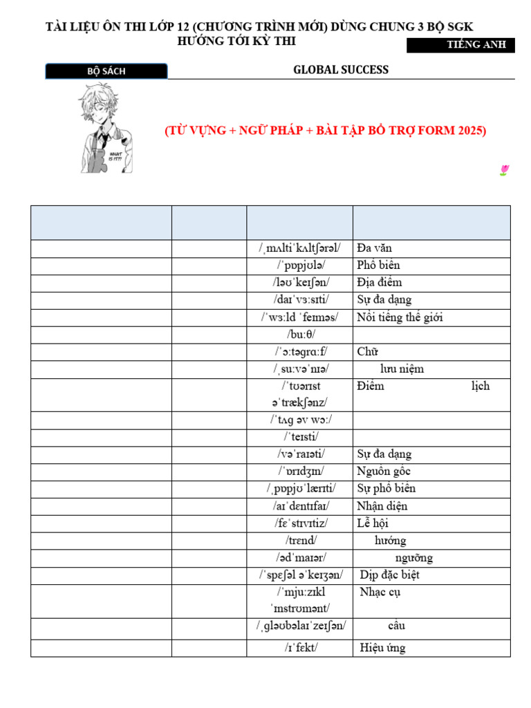 Unit 2 - Form 2025-1-15 | PDF