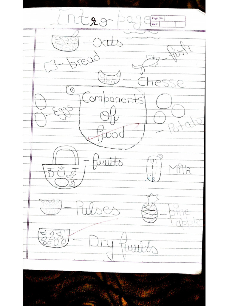 Class-VI Science Work | PDF