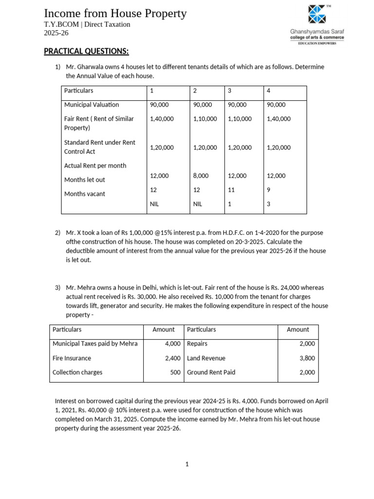 Income from House Property: AY 2025-26 | PDF | Taxes | Interest