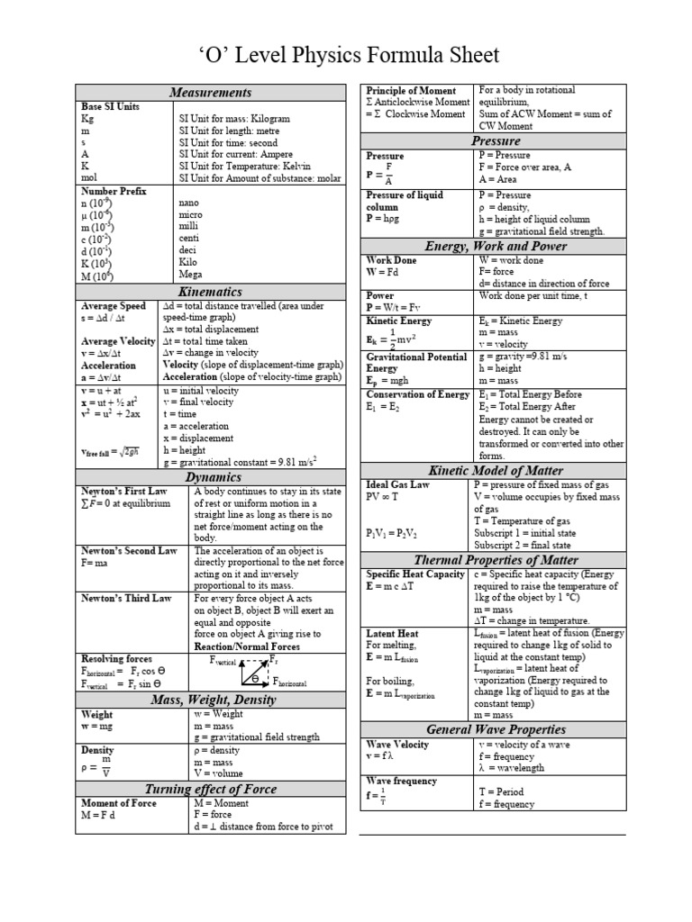 O Level Physics Formula Sheet 2 | PDF | Force | Waves