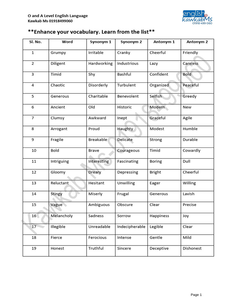 Vocabulary Synonyms and Antonyms List | PDF | Semiotics | Lexical Semantics