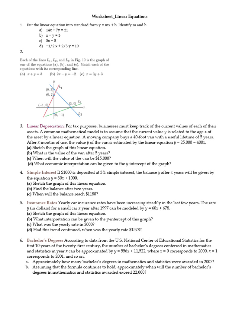 Worksheet - Linear Equations | PDF | Depreciation | Demand