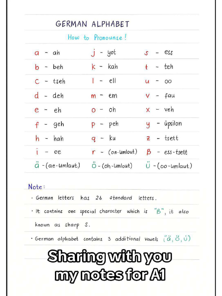 German A1 Note | PDF