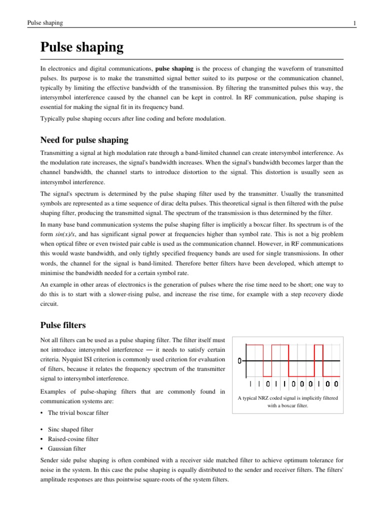 Pulse Shaping | PDF | Media Technology | Radio Technology