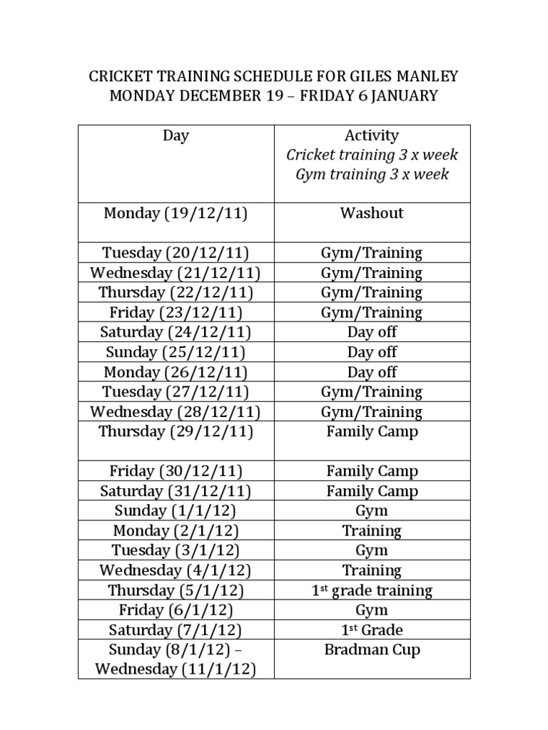 Cricket Training Schedule For Giles Manley | PDF