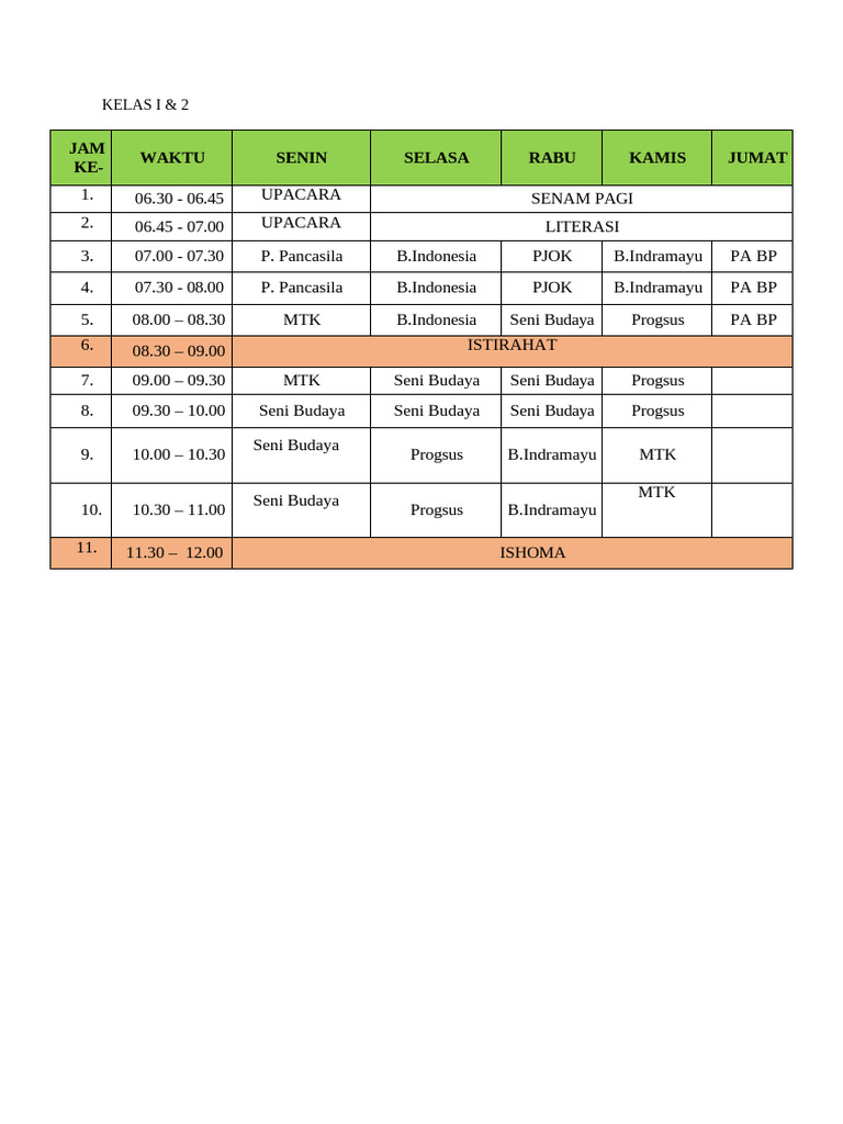 Jadwal Pelajaran Kelas SDLB | PDF