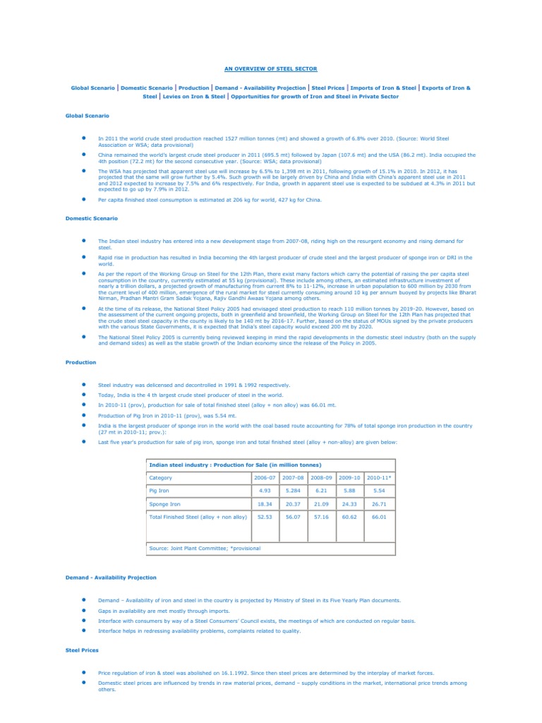 Steel Industry Overview and Insights | PDF | Technology & Engineering