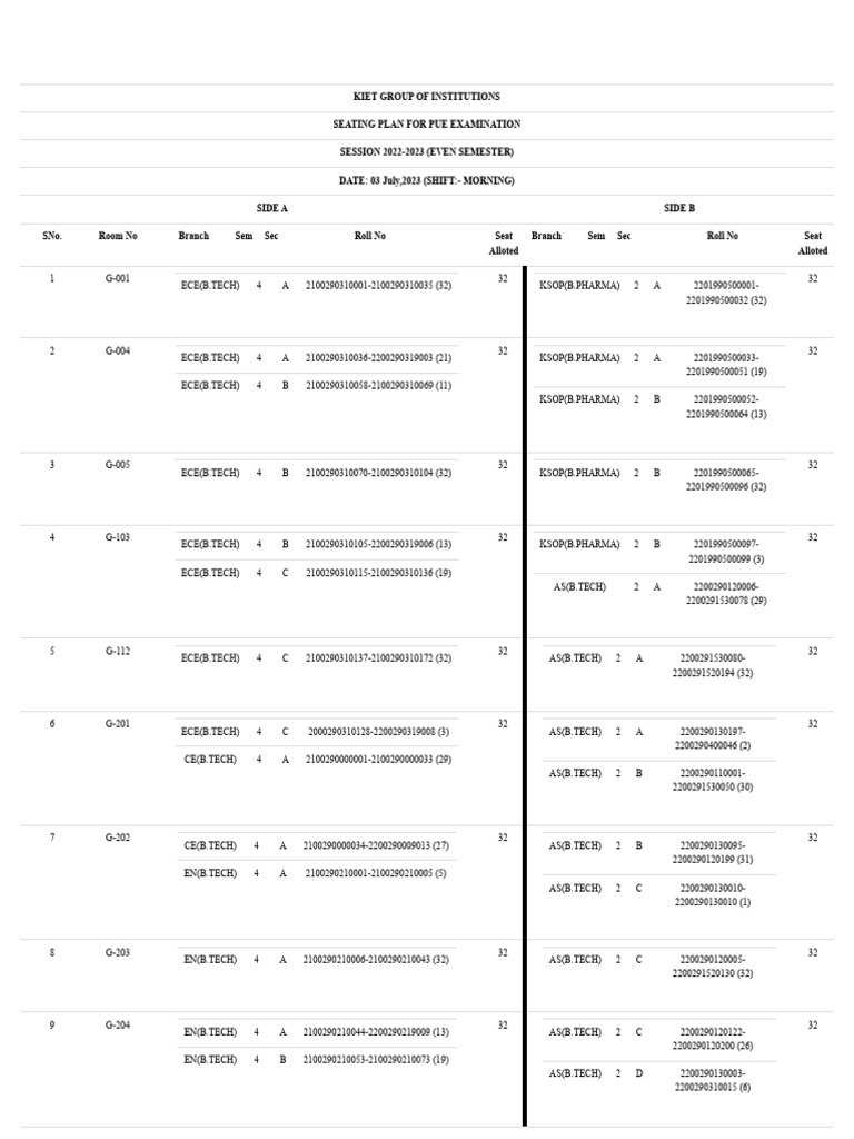 03-08 July Consolidated Seating Plan - PUE Morning Shift | PDF