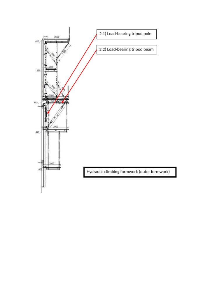 2.1) Load-Bearing Tripod Pole | PDF