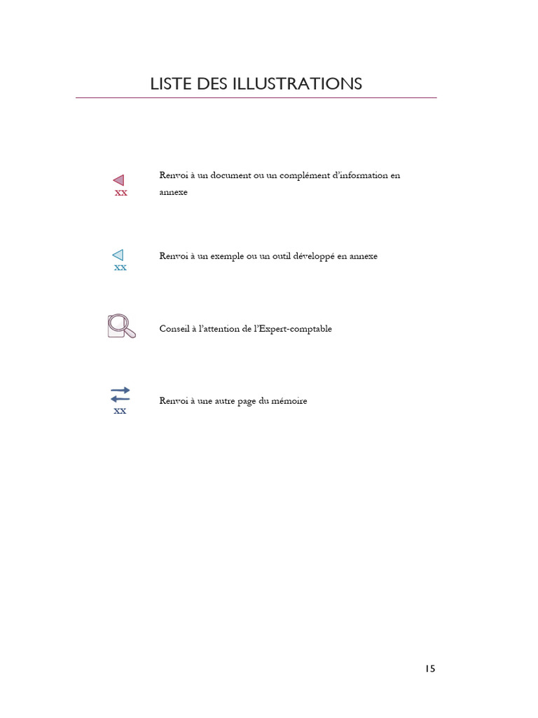 Modèle Liste Des Pictogrammes | PDF