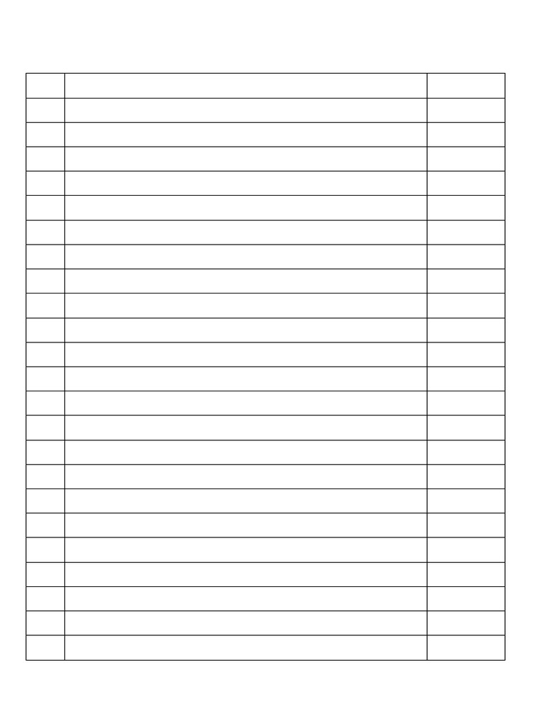 Daily Labour Report 30-05-2025 | PDF