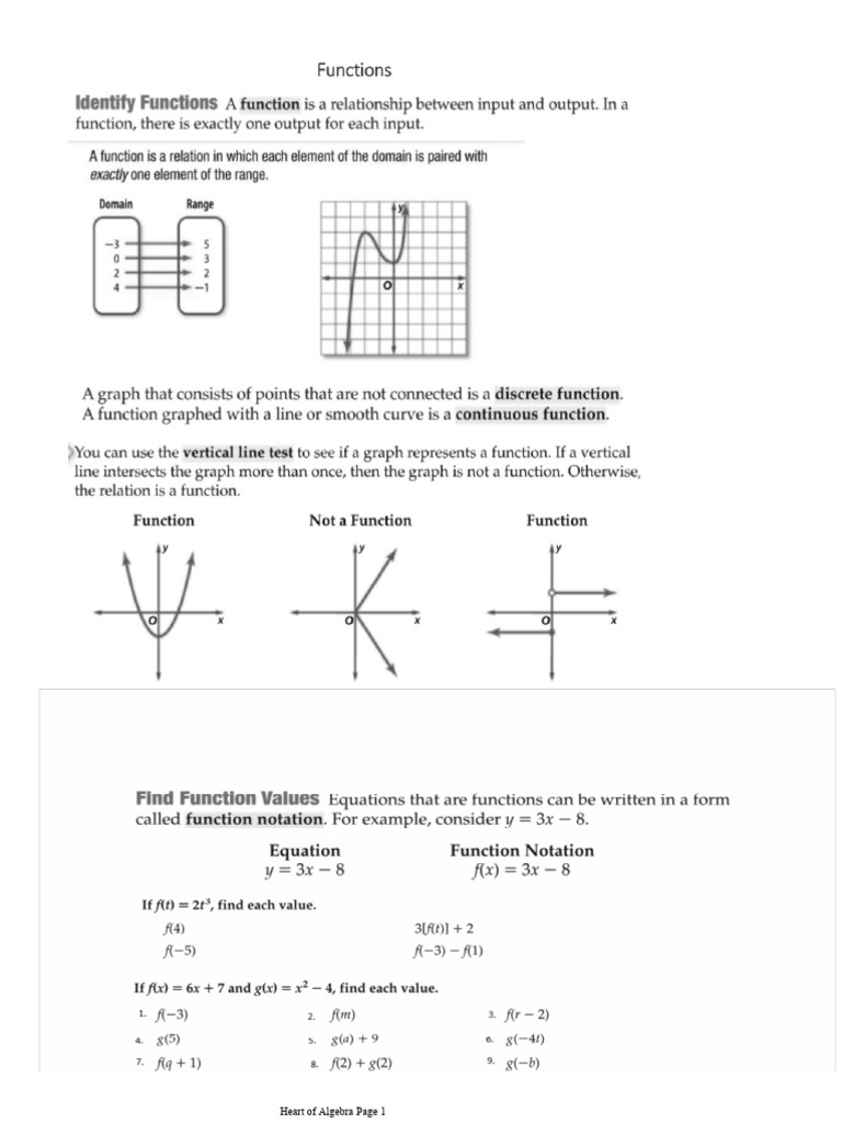 5.1 Function Notation | PDF