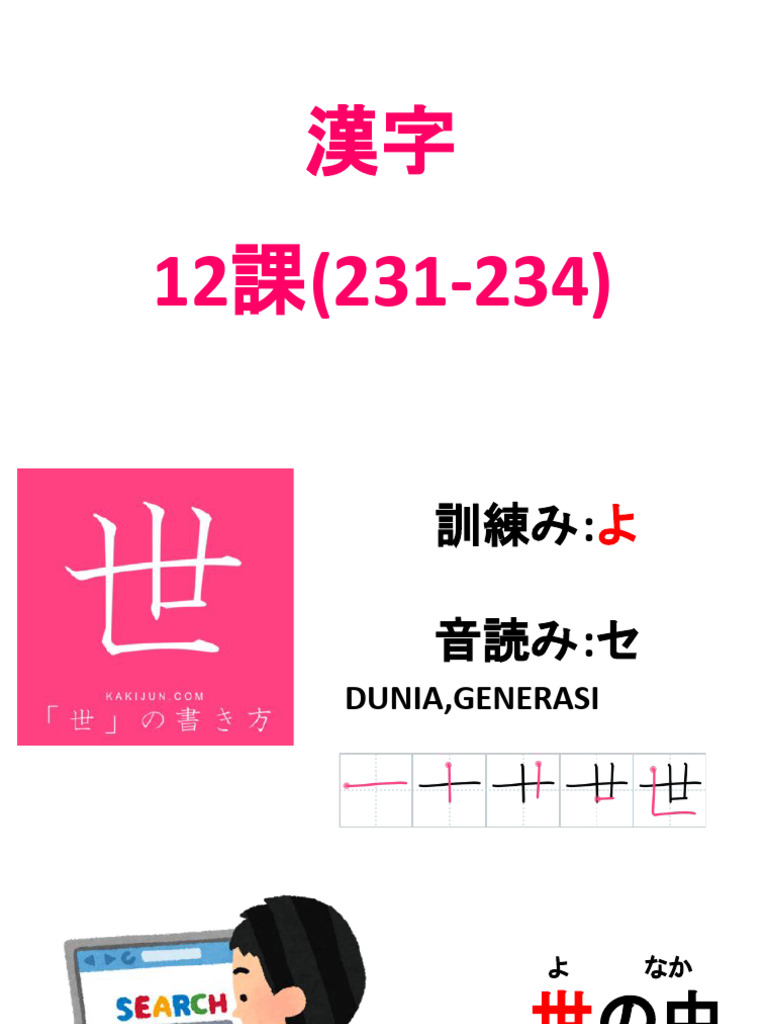 Kaki Kata Kanji Part 15 | PDF