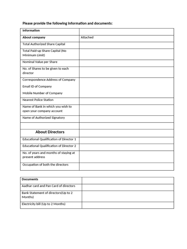Documents Checklist (For Company Registration) | PDF