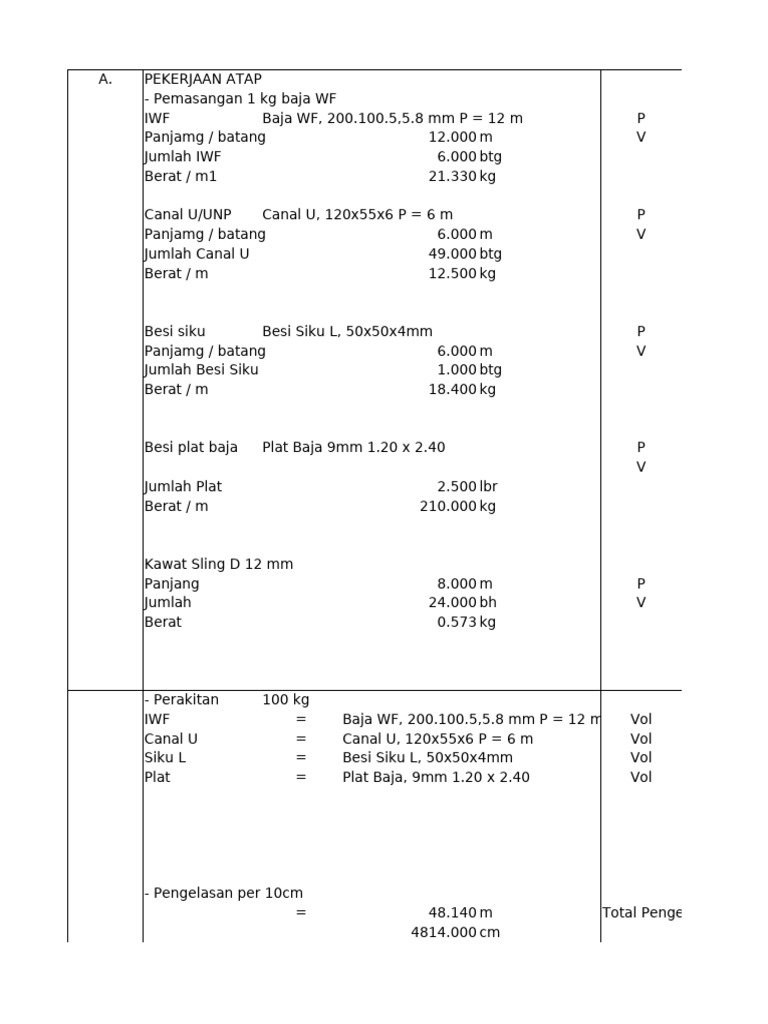 Formulasi Hitungan Analisa IWF Dan Penutup | PDF