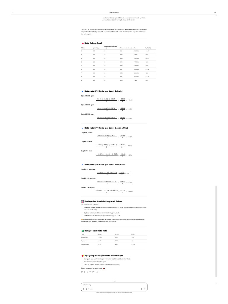 Analisis S/N Ratio: Spindel, Depth, Feed | PDF