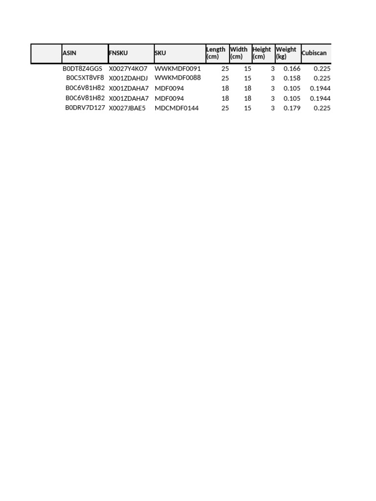 Weight Template | PDF