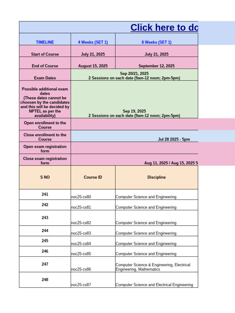 NPTEL - Final Course List (July - Dec 2025) | PDF | Machine Learning ...