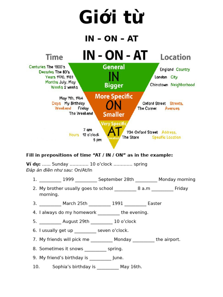 Preposition (Gi I T ) | PDF | Chess | Chess Theory