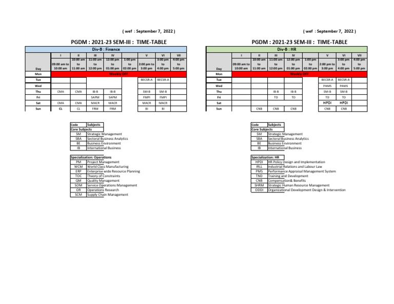 SEM 3 Time Table 5 Sep Onwards | PDF | Organizational Behavior | Leadership