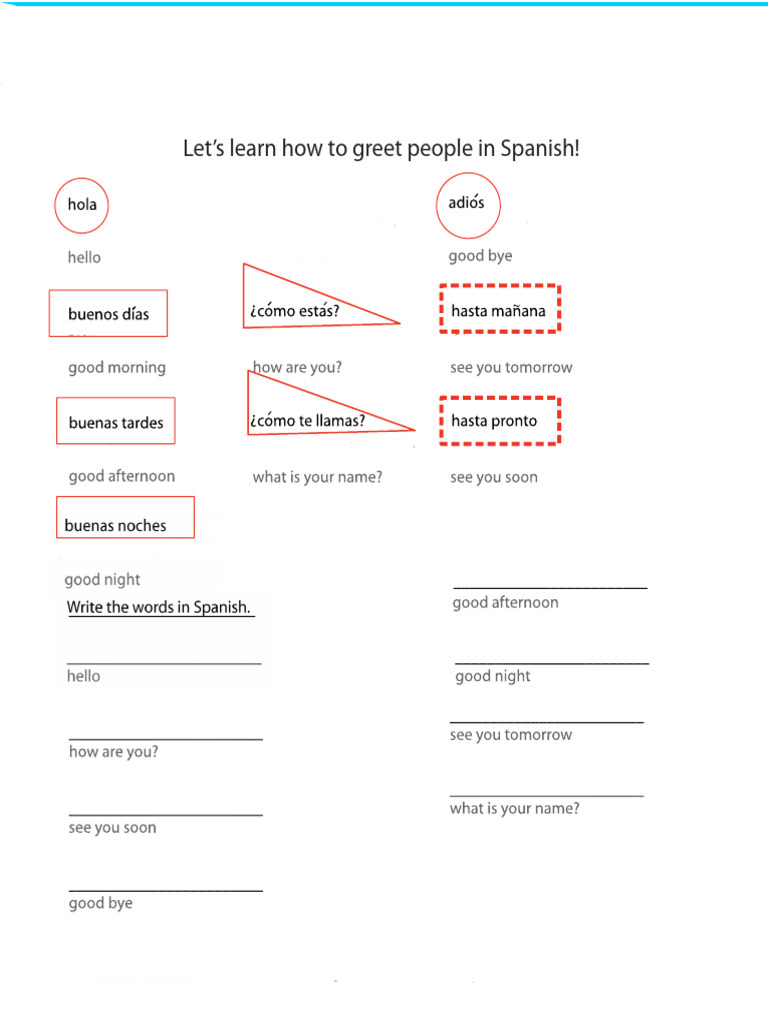 Greetings in Spanish | PDF