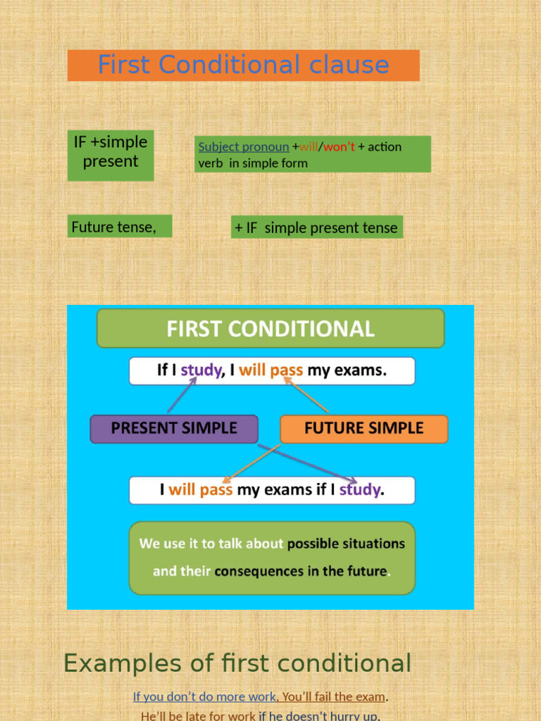 First Conditional Clause | PDF