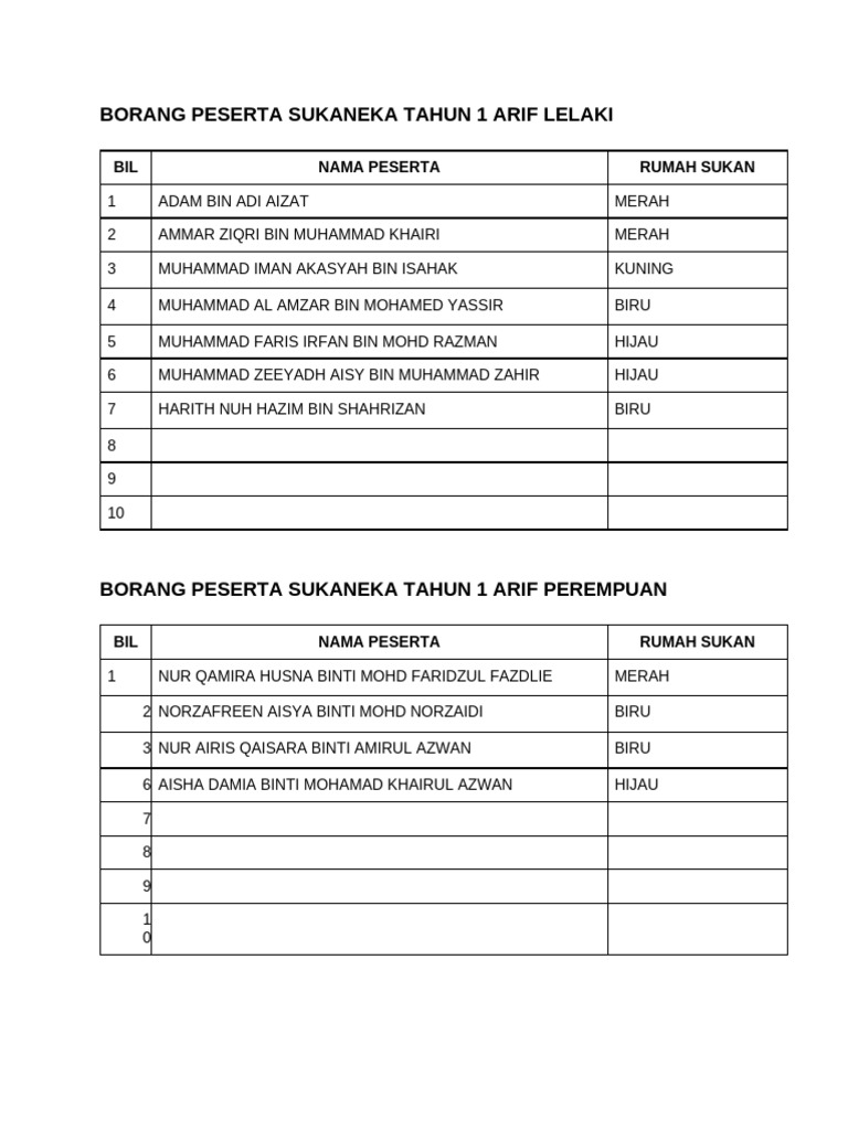 Borang Peserta Sukaneka Tahun 1 | PDF