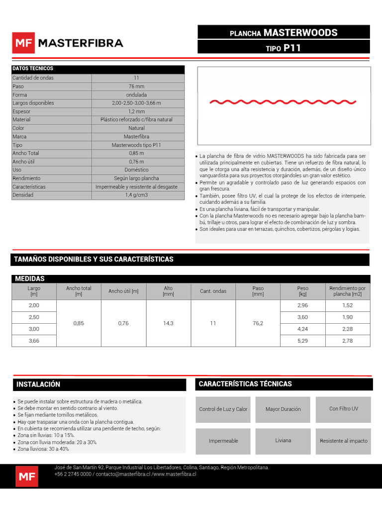 FT Masterwoods Tipo P11 | PDF
