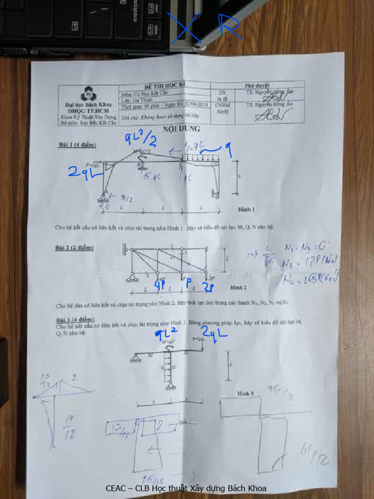 Ceac CHKC CK 190602 | PDF