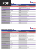 Metrobank Passbook Savings Overview | PDF