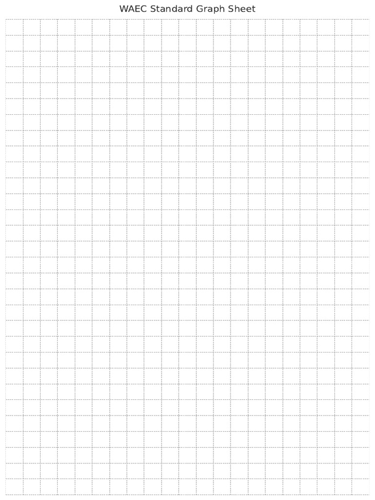 WAEC Standard Graph Sheet | PDF