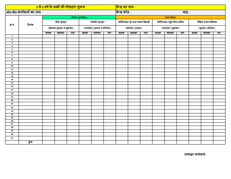 3 To 6 HCM Center Wise | PDF