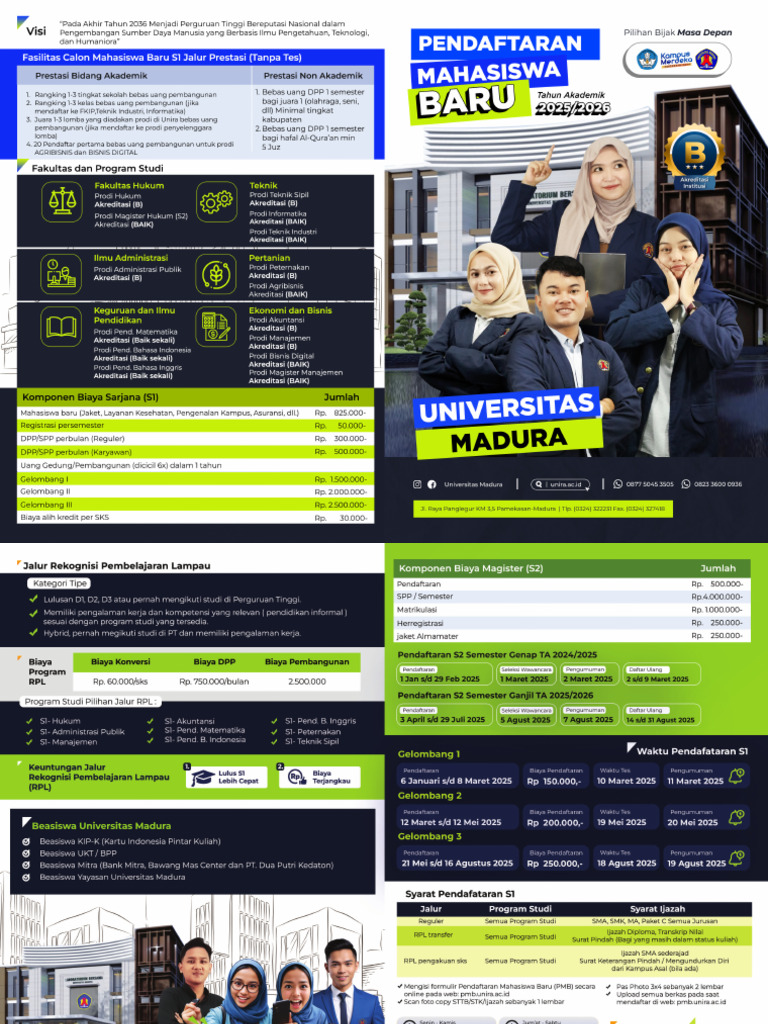 Brosur Universitas Madura Final | PDF