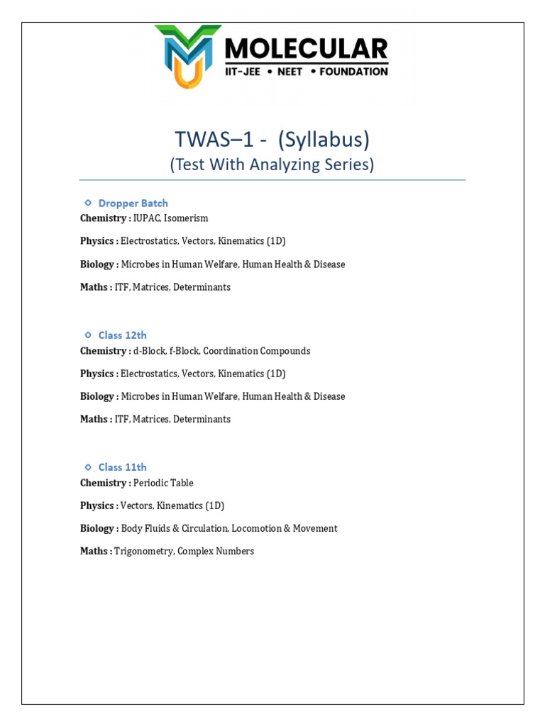 TWAS-1 Syllabus Molecular | PDF