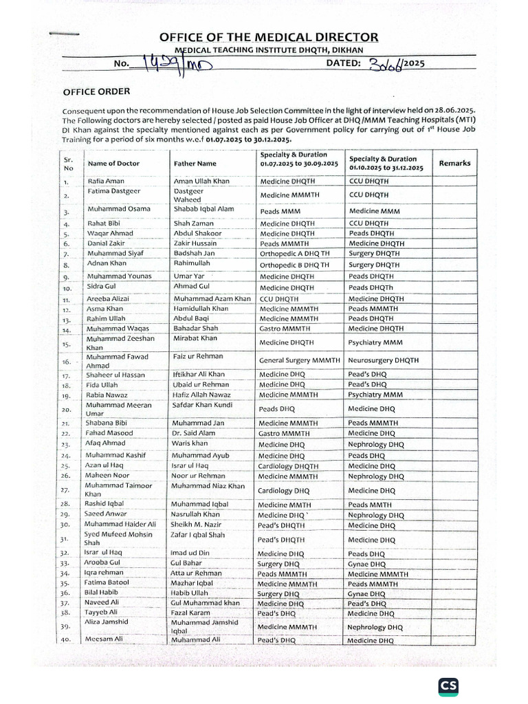 House Officers GMC Students | PDF