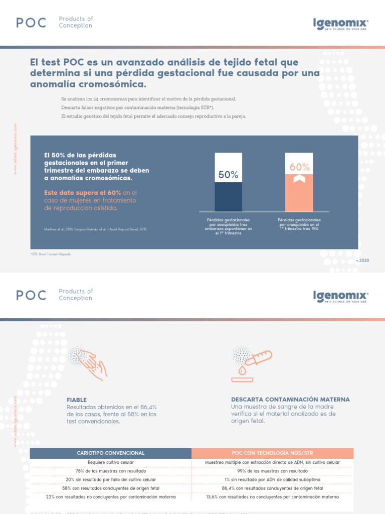 Ficha Poc Latam 2020-1 | PDF | Fertilidad | El embarazo