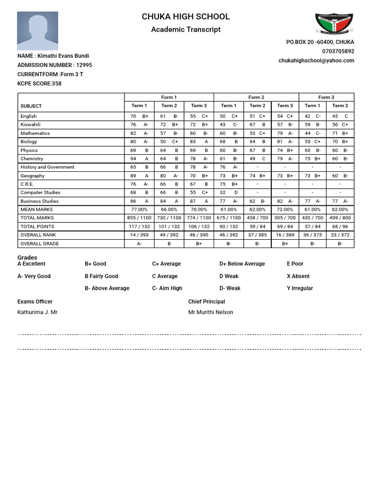 Kimathi Evans Bundi-Transcript - 1750957189212 | PDF | Schools | Educational Stages
